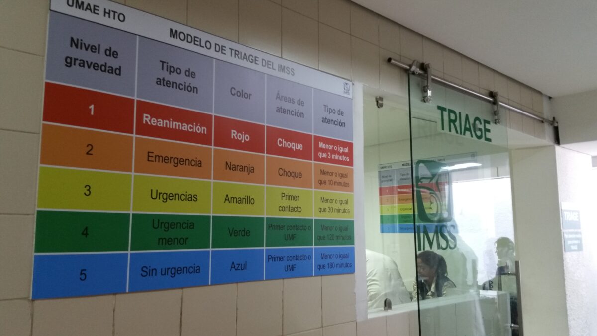 Exhorta Imss a conocer su sistema Triage para atención de urgencias ...